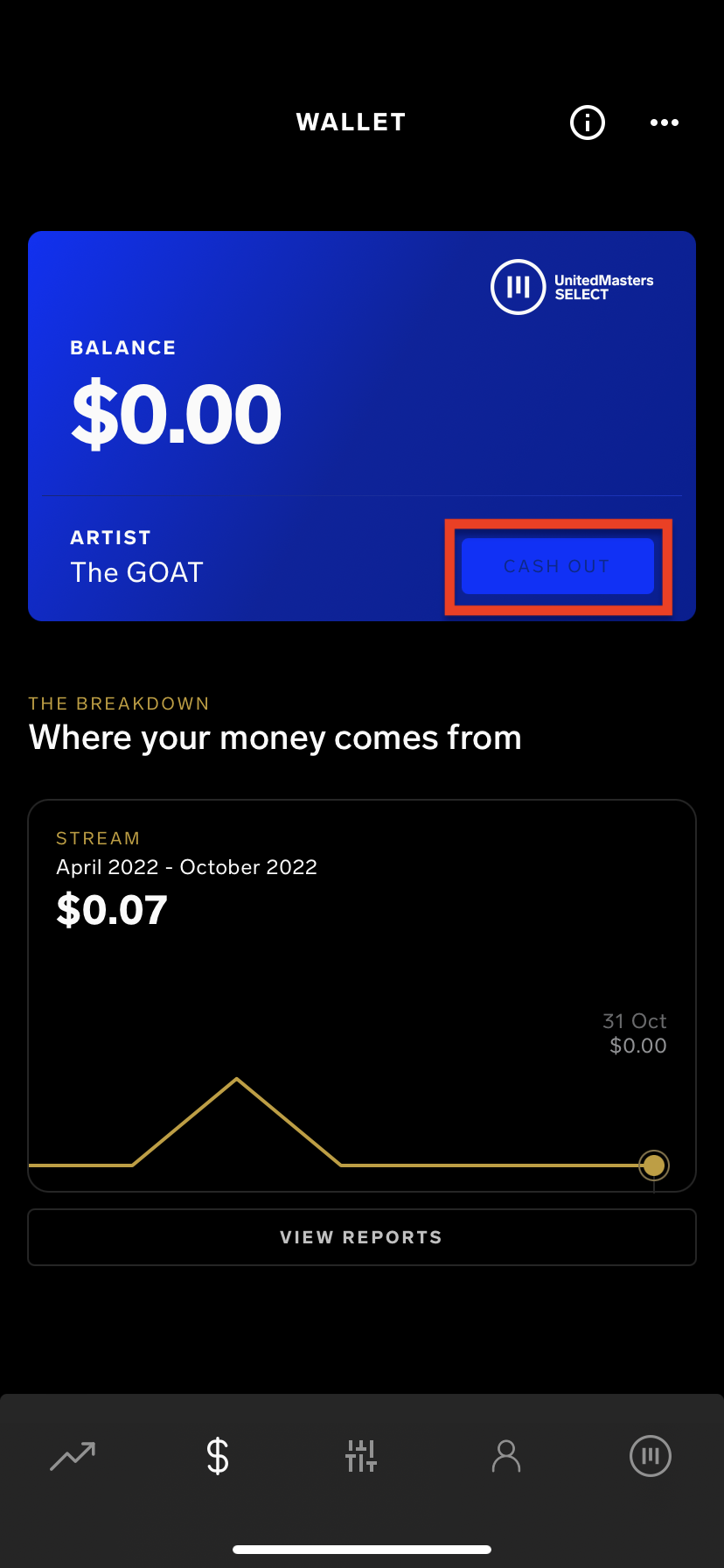 How will I get paid? – UnitedMasters